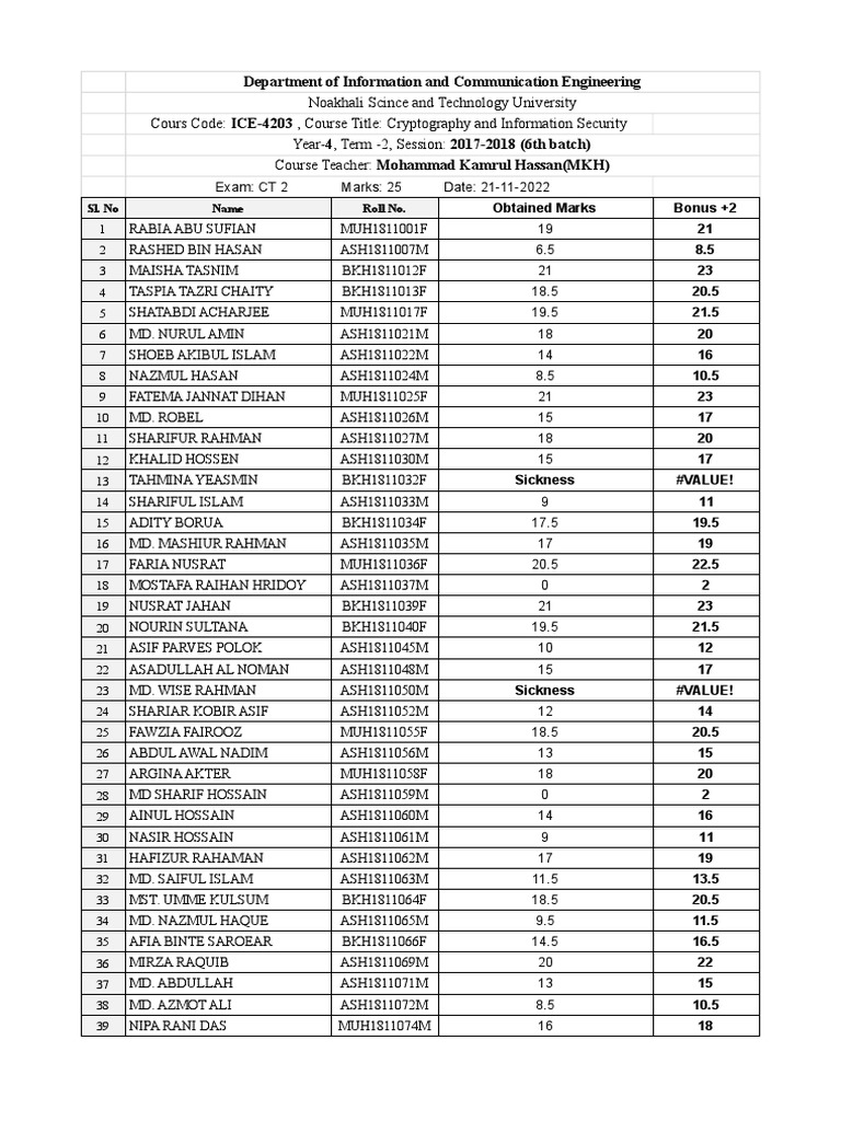 ICE 4203 - Cryptography and Information Security - CT2 | PDF