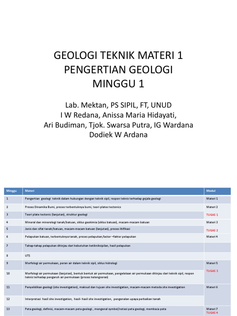 Geologi Teknik Materi 1 Pengertian Geologi Lab Mektan CIVIL FT UNUD | PDF