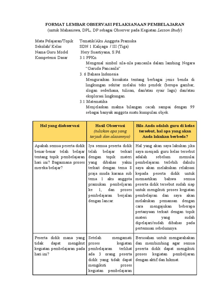 Lampiran 3 Format Lembar Observasi Pelaksanaan Pembelajaran Untuk