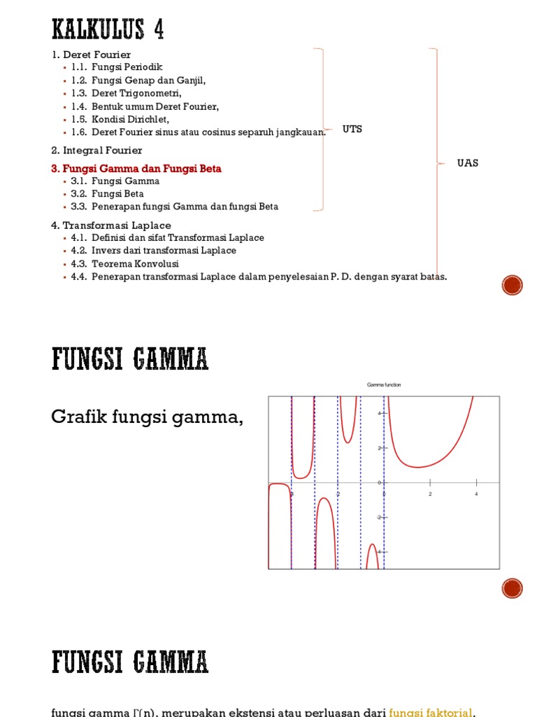 Fungsi Gamma Dan Beta | PDF
