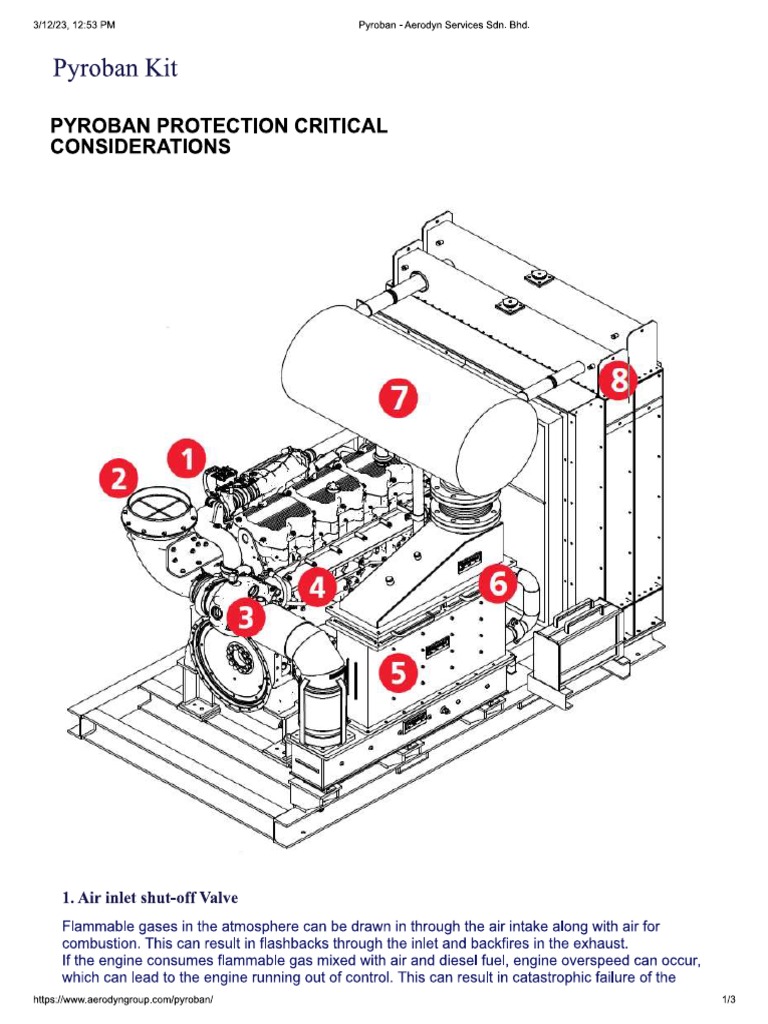 Zone 2 Engine Equipment | PDF