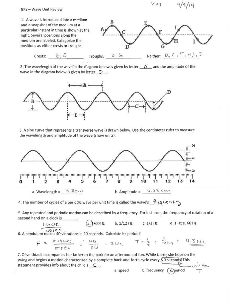 9PS Wave Unit Review WS Key | PDF