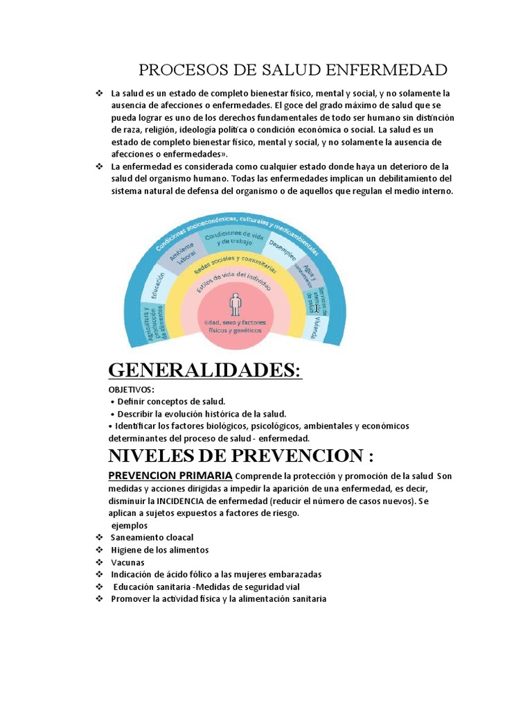 Procesos de Salud Enfermedadjhoselyn | PDF | Asistencia sanitaria preventiva | Medicina
