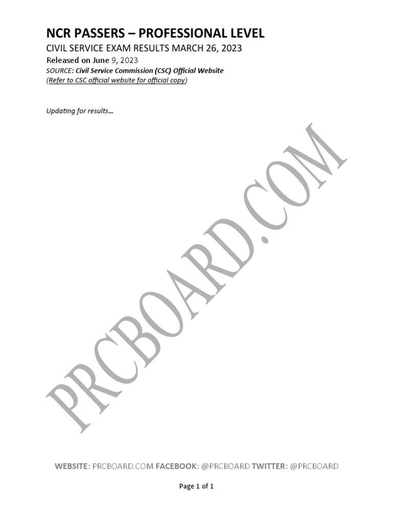 NCR Passers Professional CSE March 2023 | PDF