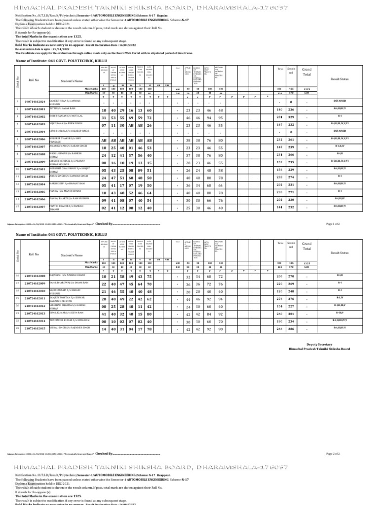 sessio-nal-grand-total-pdf