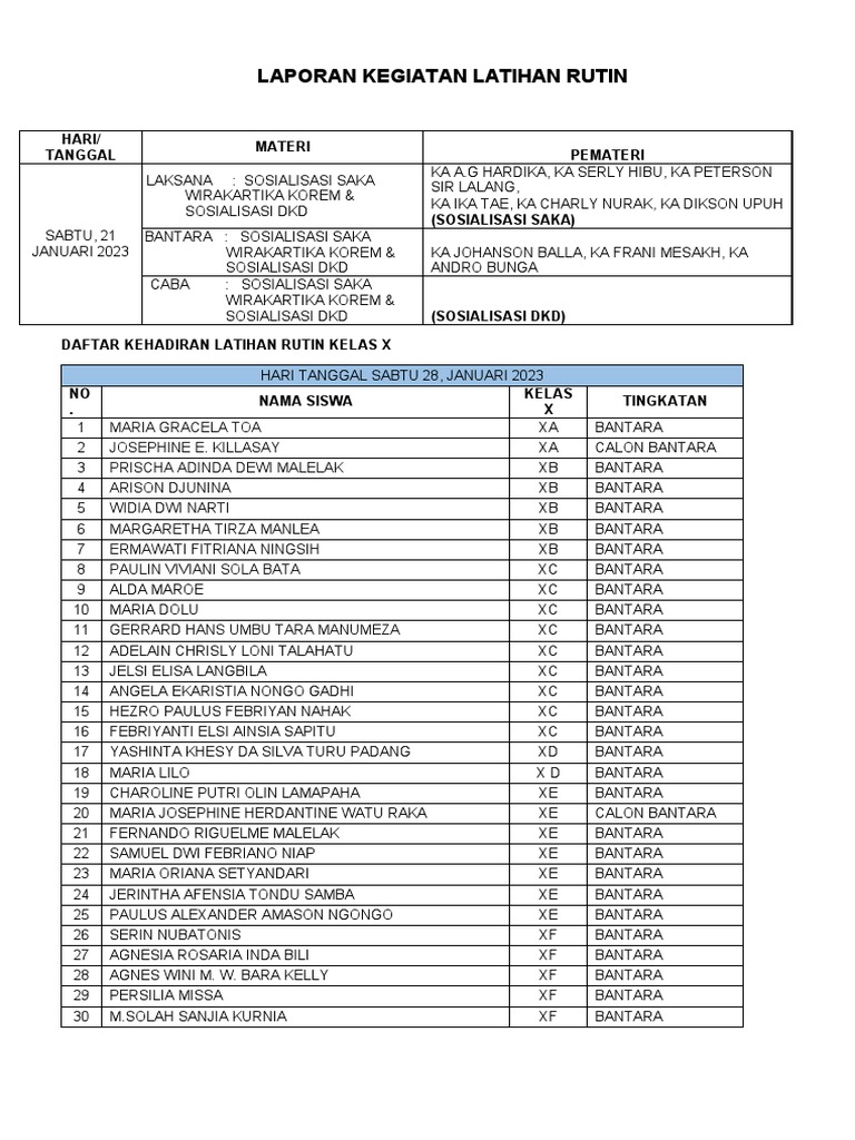 Rekapan Kegiatan Latihan Rutin | PDF