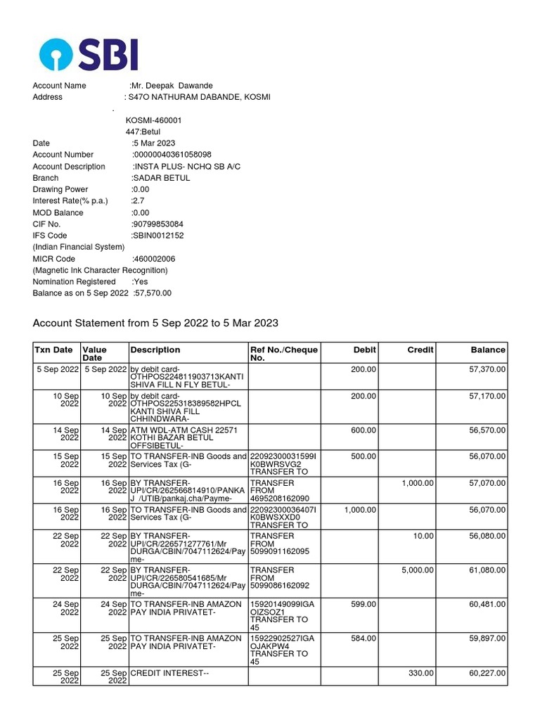 Fi Xudizp Ljzzcfwaoi Bank Statement 1 | PDF | Debit Card | Cheque