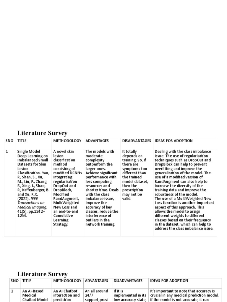 Skin disease prediction | PDF