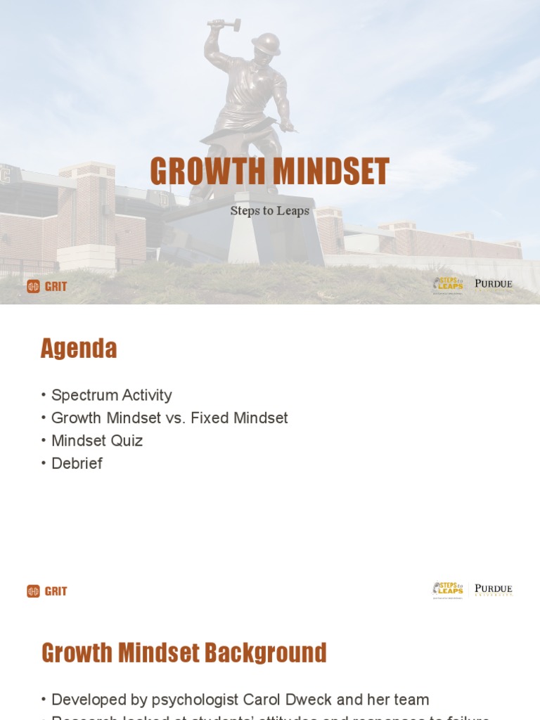 Grit Growth Mindset Intro Module PowerPoint | PDF