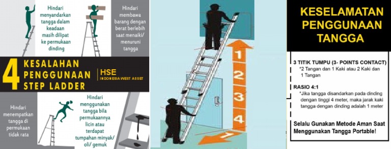 Ladder Safety | PDF