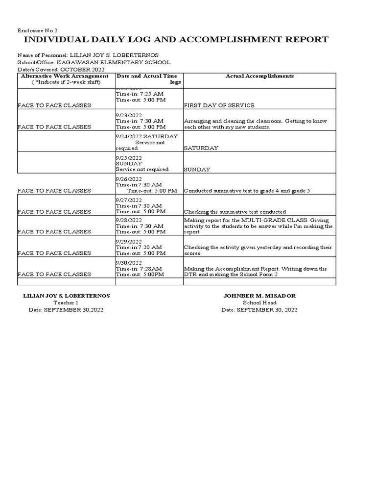 Accomplishment-Reports LILIAN | PDF