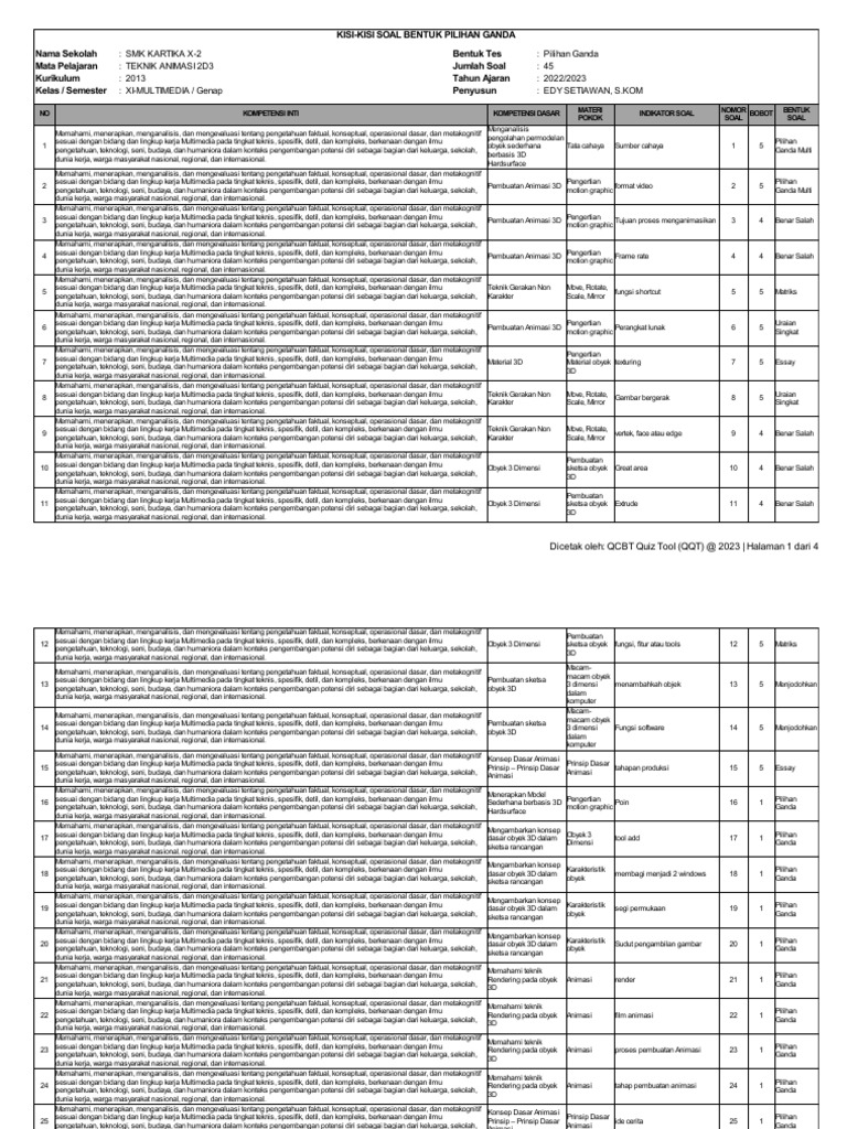 Kisi Soal - Animasi 2D 3D 11 MM - ASASG4 - 2223 | PDF