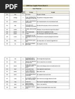 Comprehensive Sports Name List | PDF | Sports | Hobbies