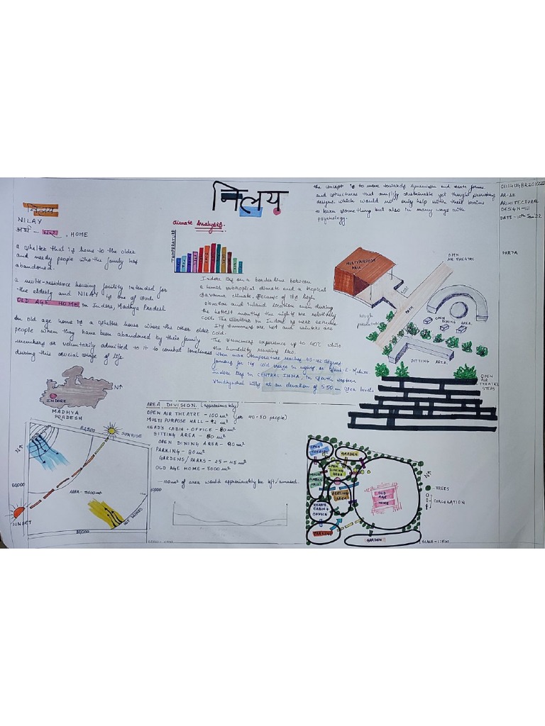 Concept Sheet | PDF