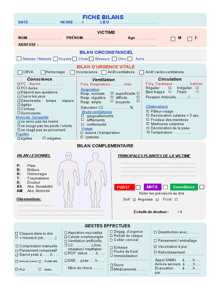 Fiche Bilan PSE1 | PDF | Médecine clinique | Spécialités médicales