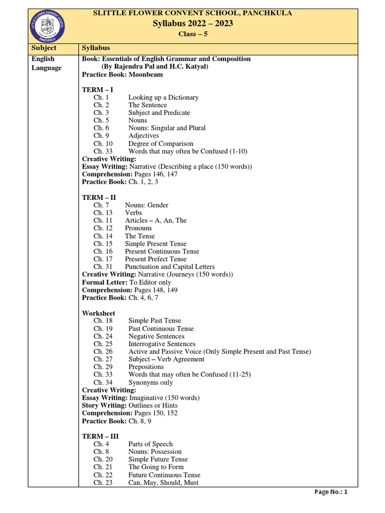Class 5 Syllabus (2022-23) | PDF
