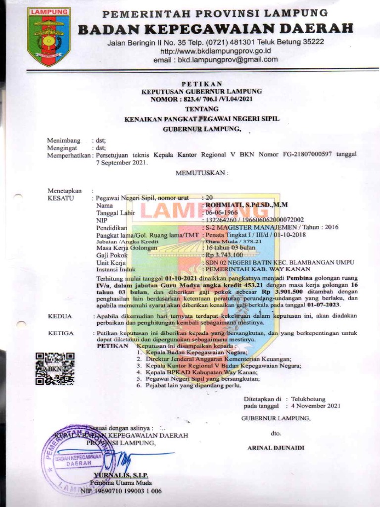 SK Japung Gubernur 2021 Rohmiati | PDF