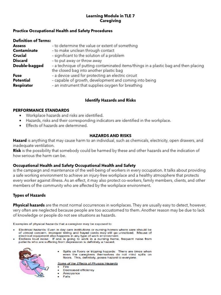 Learning Module in TLE 7 - Caregiving | PDF