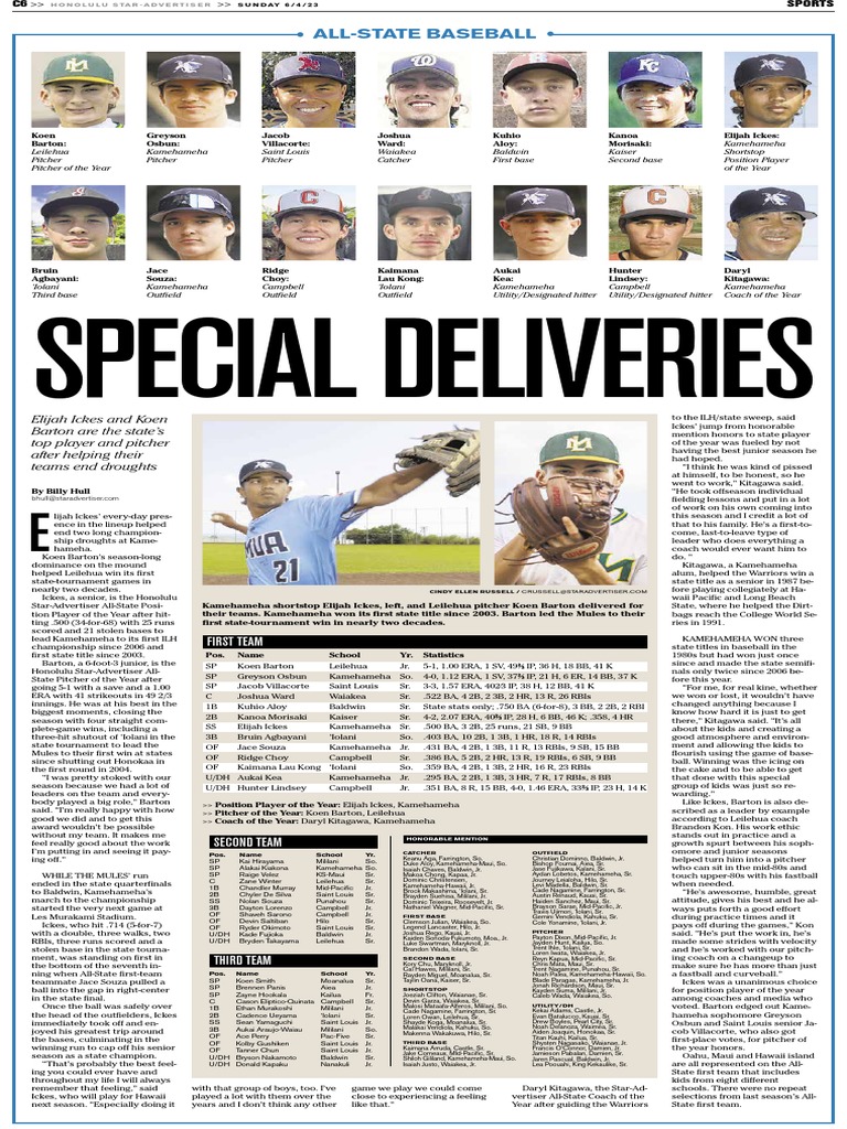 All-State Baseball Team | PDF