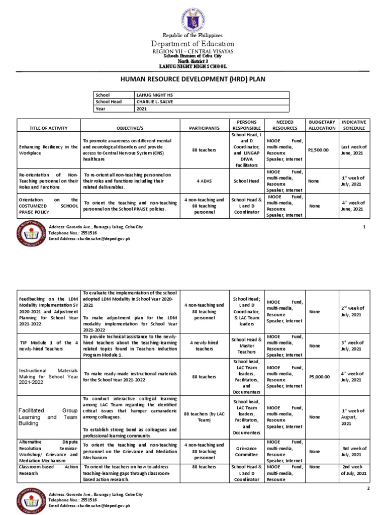 HRD Plan 2020 2021 | PDF