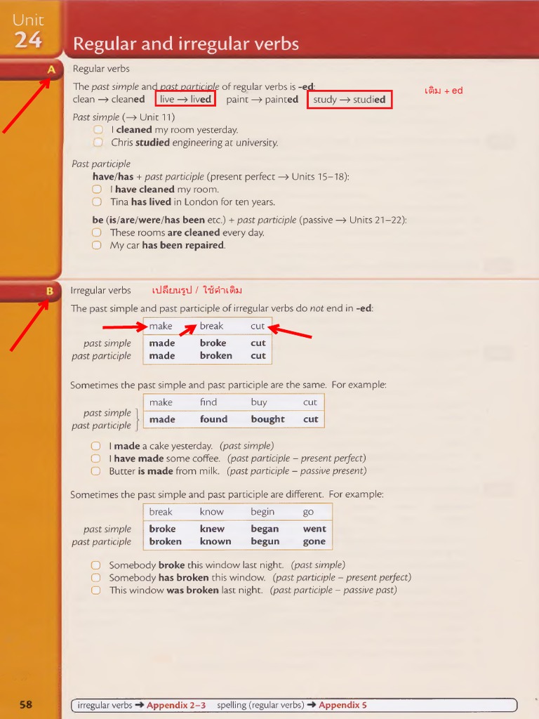 Essential Grammar in Use 4th Edition by R. Murphy-57-64 | PDF ...
