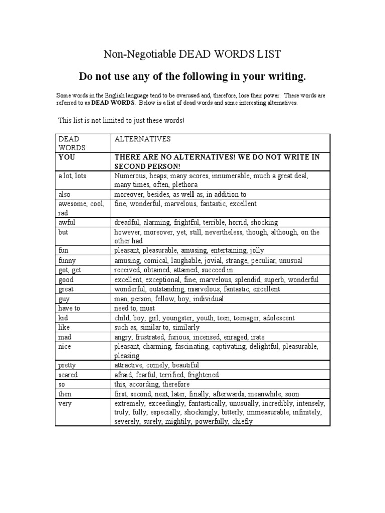 Dead Word List | PDF