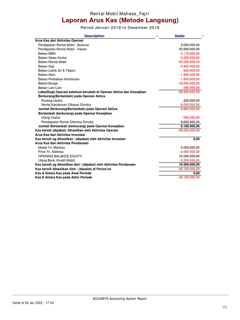 Laporan Arus Kas Metode Langsung | PDF