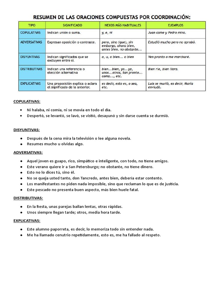 TABLA ORACIONES COORDINADAS (1) | PDF