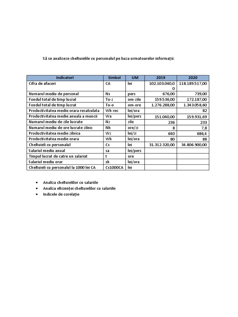 Aplicatie Cheltuieli Cu Salariile | PDF