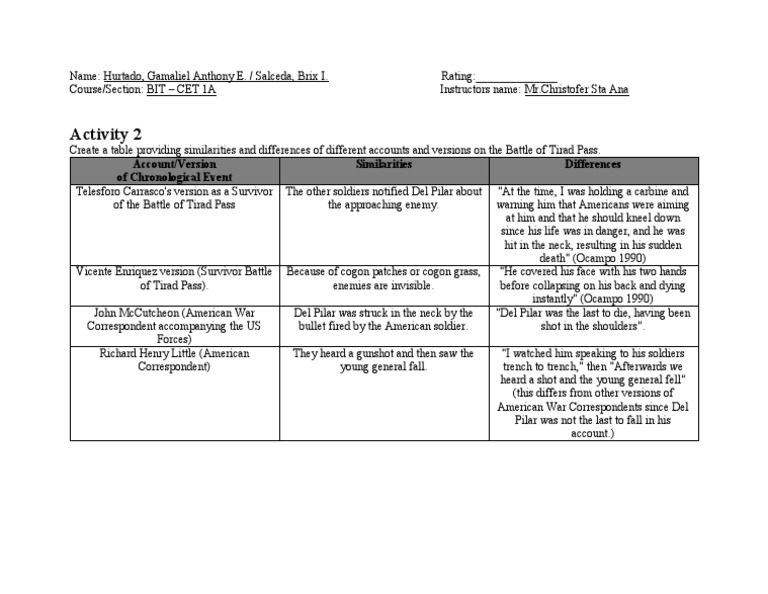 History Act 2 Triad Pass | PDF