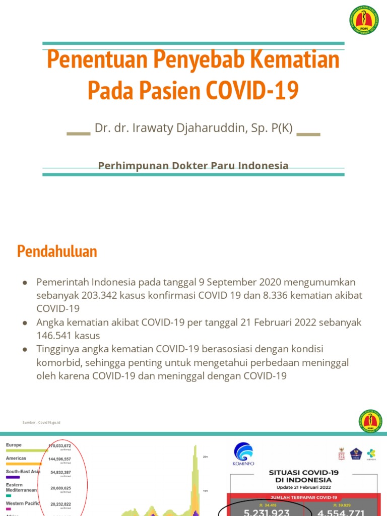 PDF PDPI DR IRA COD COVID | PDF