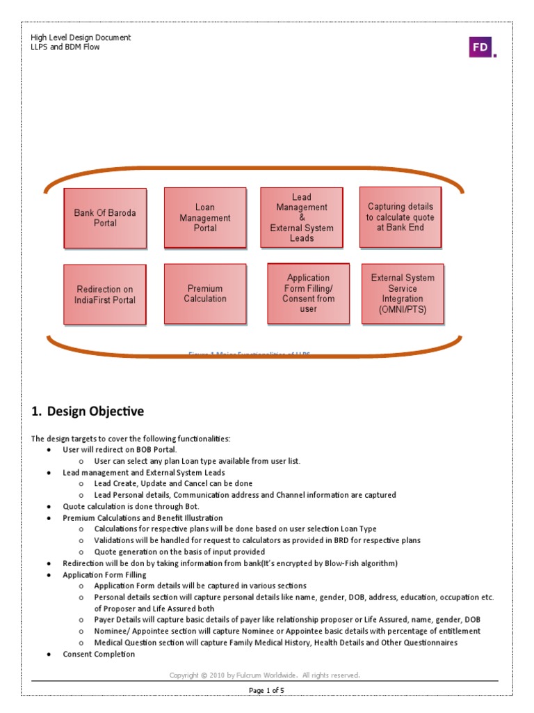 LLPS - High Level Design | Download Free PDF | Model–View–Controller ...
