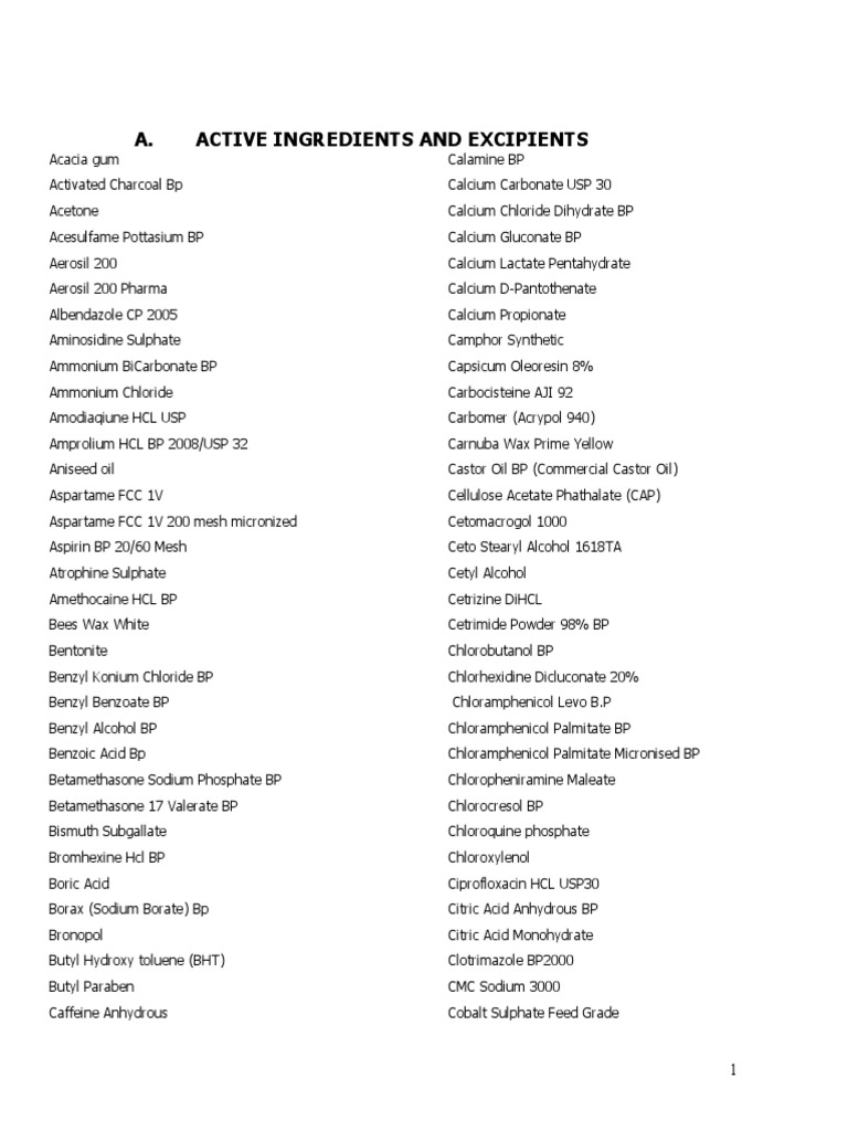 Arichem Product List | PDF | Hydrochloric Acid | Fruit Preserves