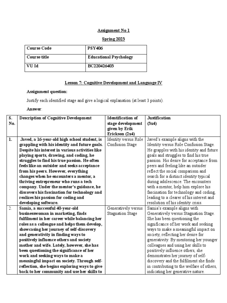 Assignment No 1 Psy406 | PDF | Creativity | Caregiver Assignment No 1 Psy406 | PDF | Creativity | Caregiver