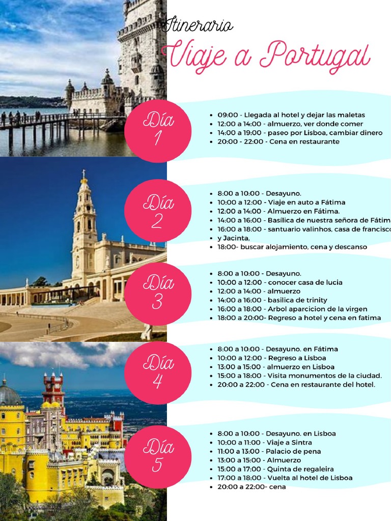 itinerario | PDF