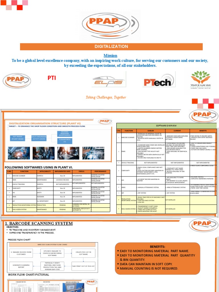 Digitalization | PDF