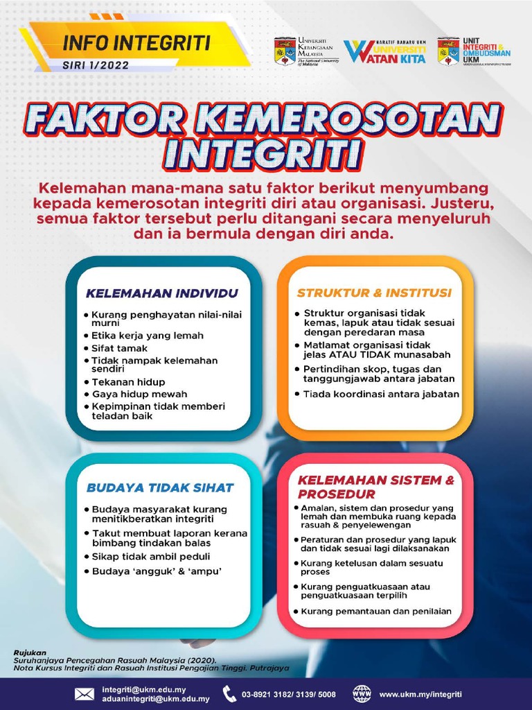 Siri 1 2022 Pdf