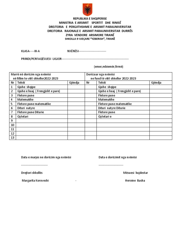 AKT DORËZIMI librave DREJTO1 (1) | PDF