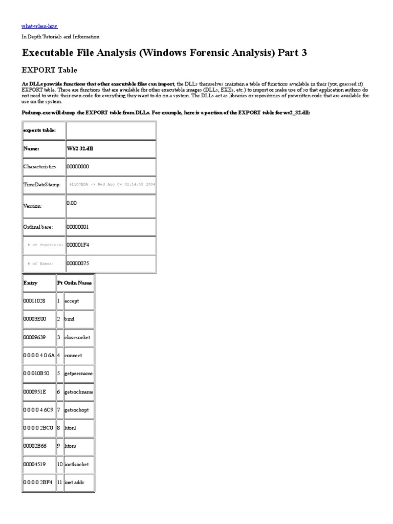 Executable File Analysis Windows Forensic Analysis Part 3 Pdf 1760