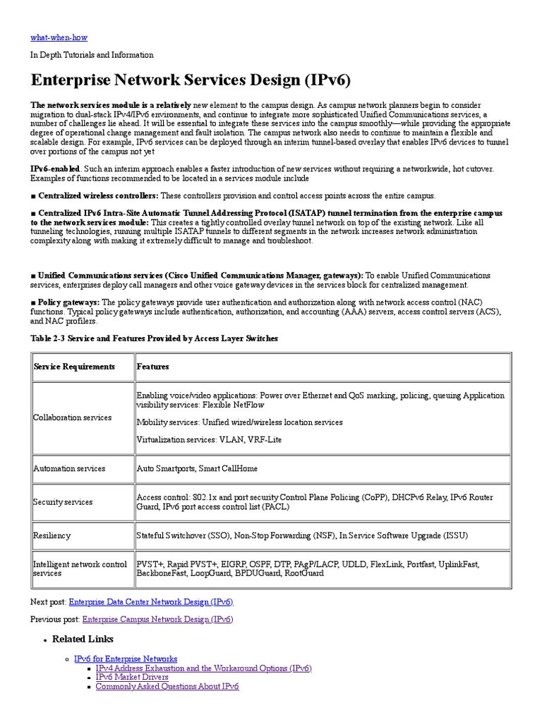 IPv6 Enterprise Network Services Design | PDF | I Pv6 | Computer Network
