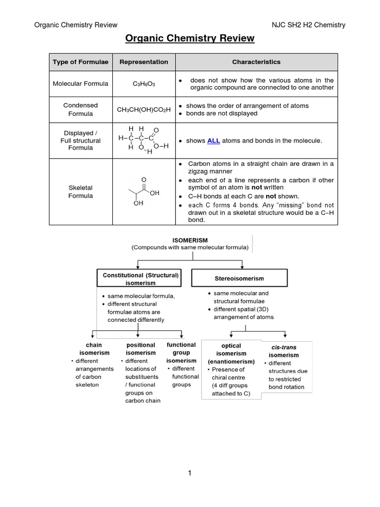 Organic Chemistry Formulas & Reactions | PDF | Chemical Reactions | Isomer