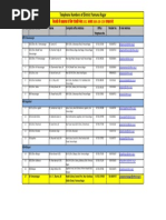 UHBVN Contact Information Directory | PDF