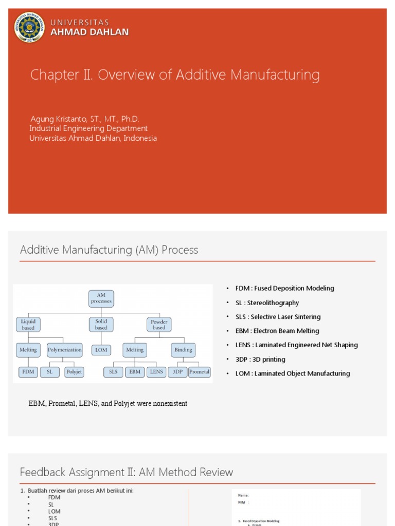 Chapter II. Overview of Additive Manufacturing | PDF