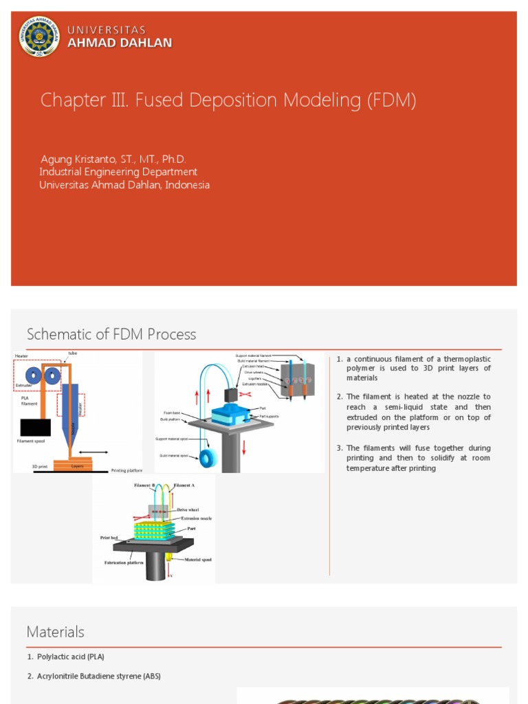 Chapter III. Fused Deposition Modeling (FDM) | PDF