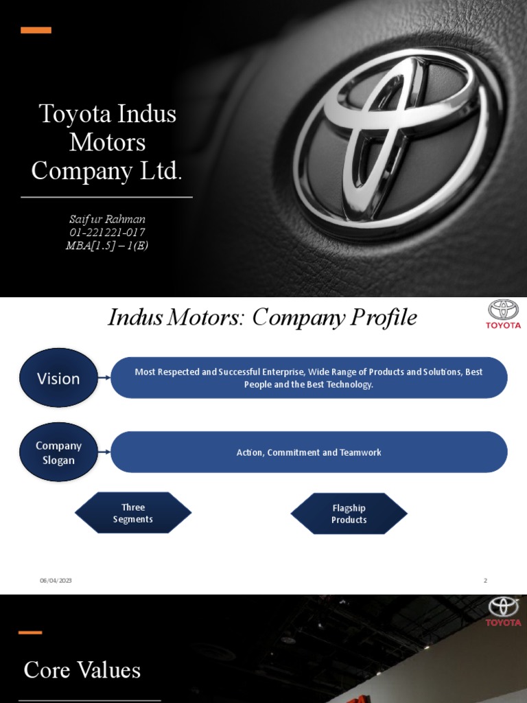 Toyota Indus Motors Company LTD.: Saif Ur Rahman 01-221221-017 MBA (1.5 ...