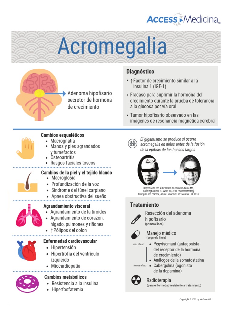 Acromegalia | PDF | Medicina CLINICA | Enfermedades y trastornos