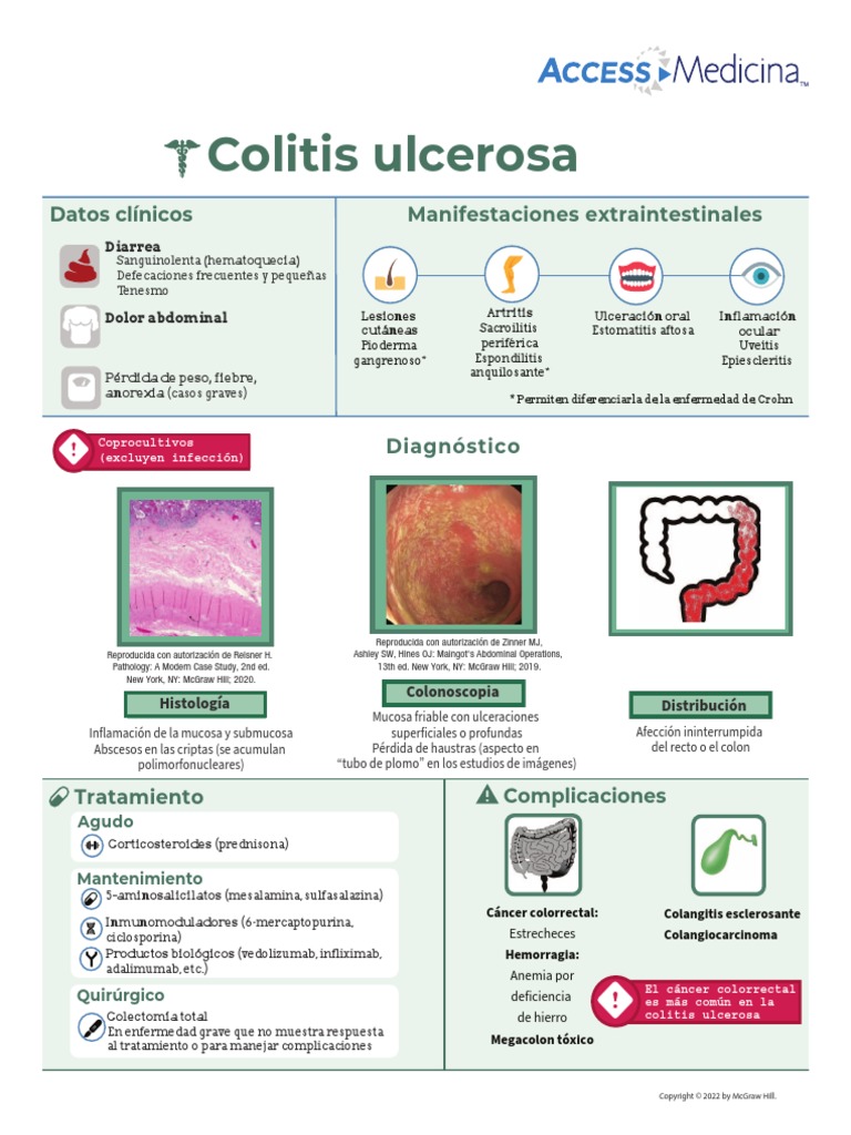 Colitis Ulcerosa | PDF | Especialidades Medicas | Enfermedades y trastornos