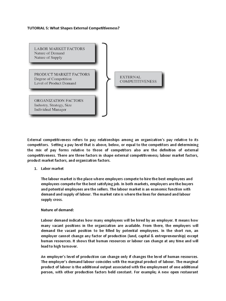 Tutorial 5 | PDF | Labour Economics | Supply (Economics)