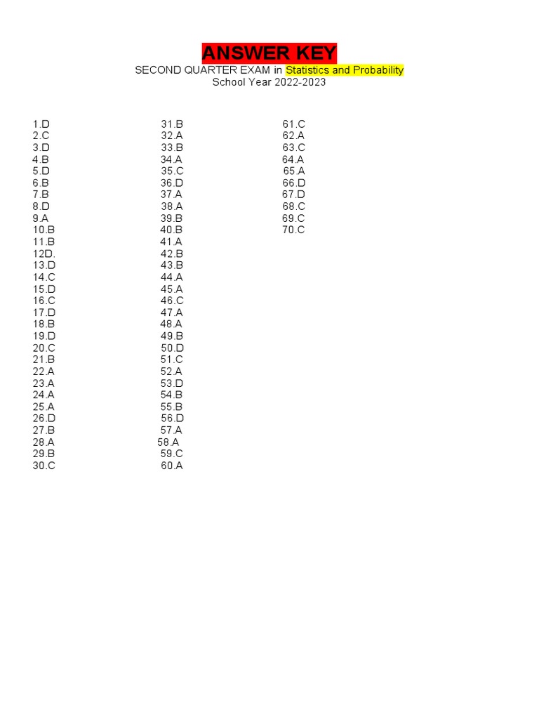 Grade 11 Statistics Exam Answer Key | PDF