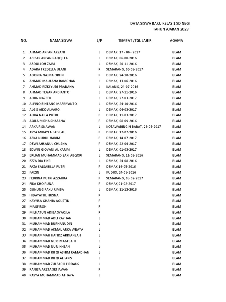 Data Siswa Baru Pdf